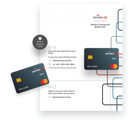 The Ultimate Card Platform for Organizations - Akimbo