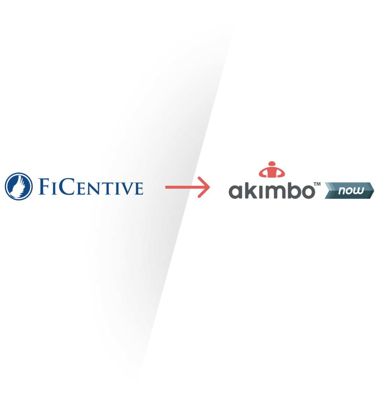 FiCentive | Akimbo Card